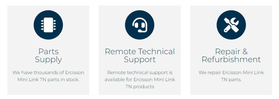 خرید Ercisson Mini Link TN - ایران مایکروویو